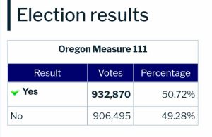 Oregon Affordable Health Care Measure Wins - The Portland Medium