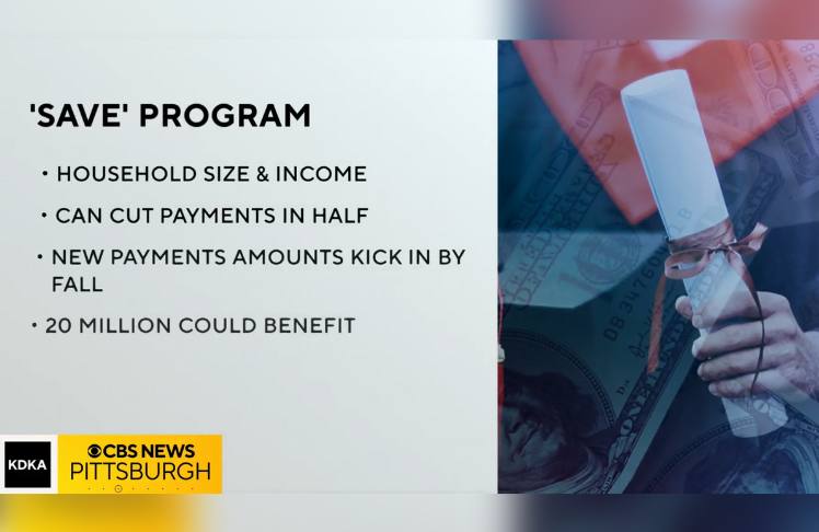 Biden Administration Launches 'SAVE' Student Loan Repayment Program ...